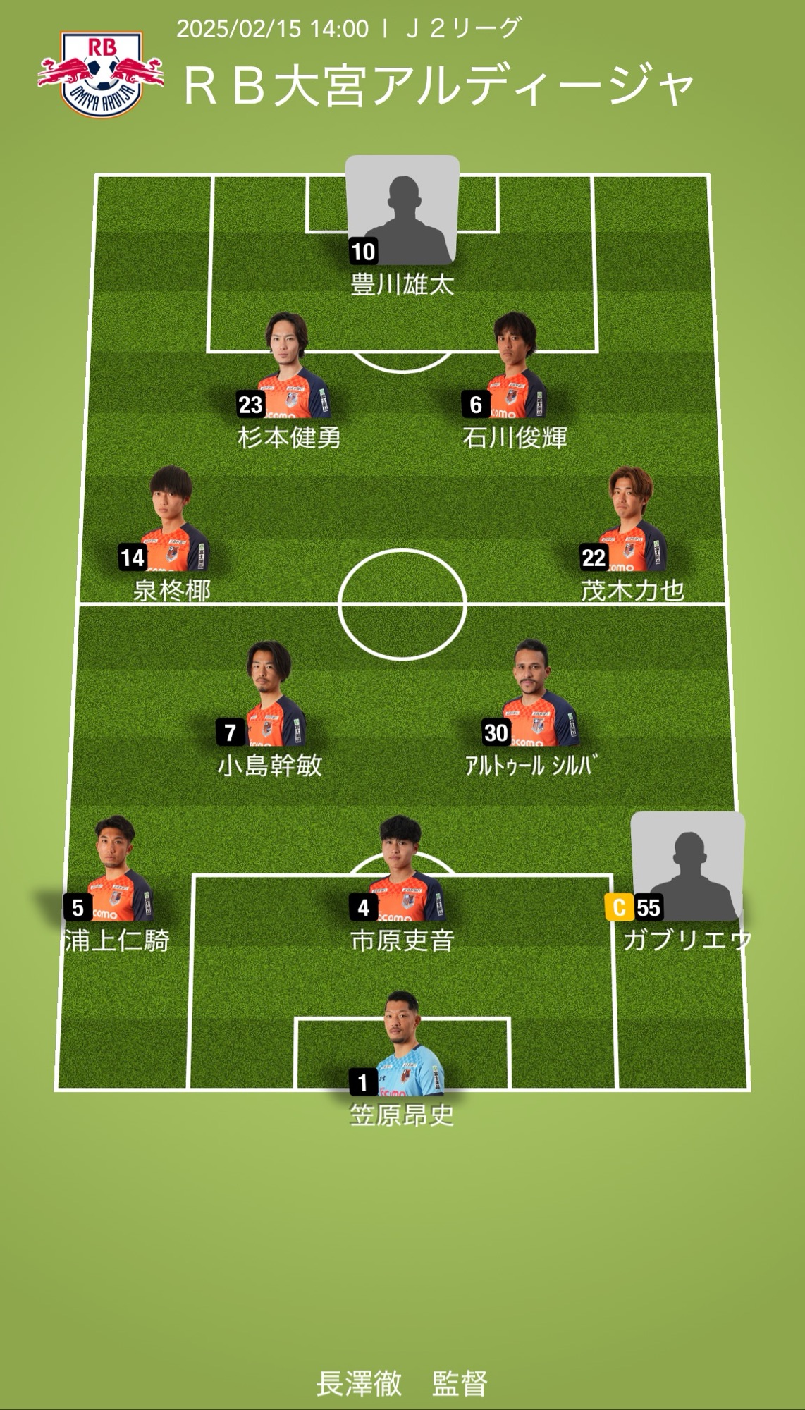 サッカーダイジェストによる2025年J2順位予想、1位:長崎、2位は磐田！大宮は予想7位！ – 所沢栗鼠ブログ From RB大宮アルディージャ